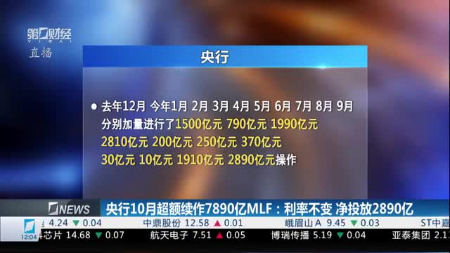 央行10月超额续作7890亿MLF：利率不变，净投放2890亿