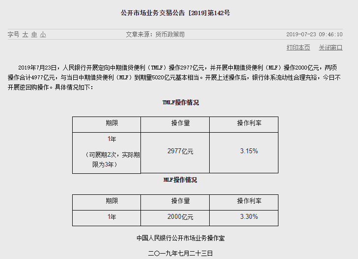 央行开展TMLF及MLF操作合计4977亿元