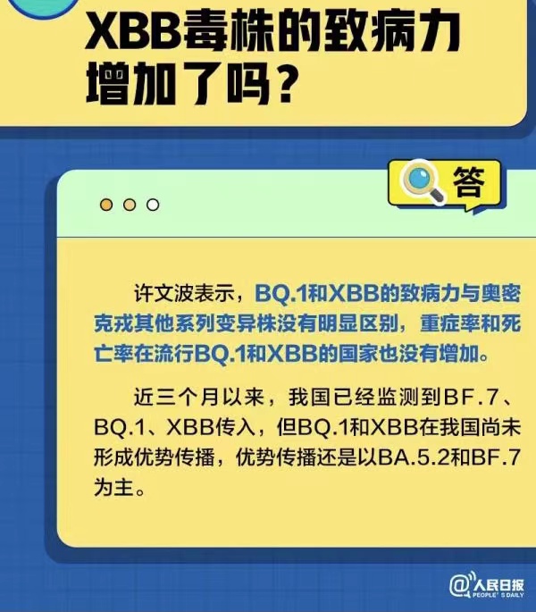 感染XBB1.5会大便失禁？专家回应；13个新冠对症治疗药物获批上市|早报