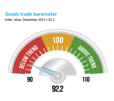 WTO争端解决机制上诉机构已停摆两年，何时重新运转？未来如何改革？